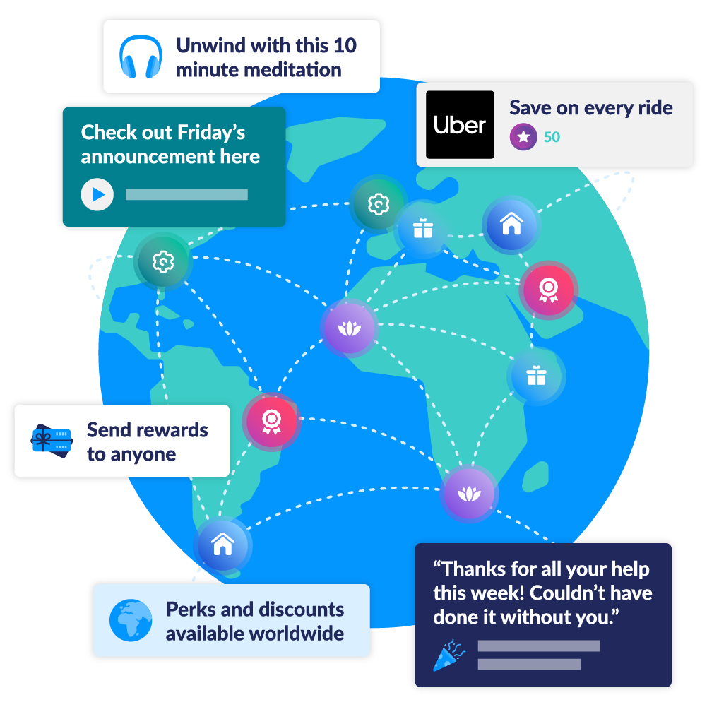 Global Employee Benefits and Rewards Platform | Perkbox